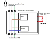 AC-DC double solid state relay module | OpenHardware.io - Enables Open Source Hardware Innovation